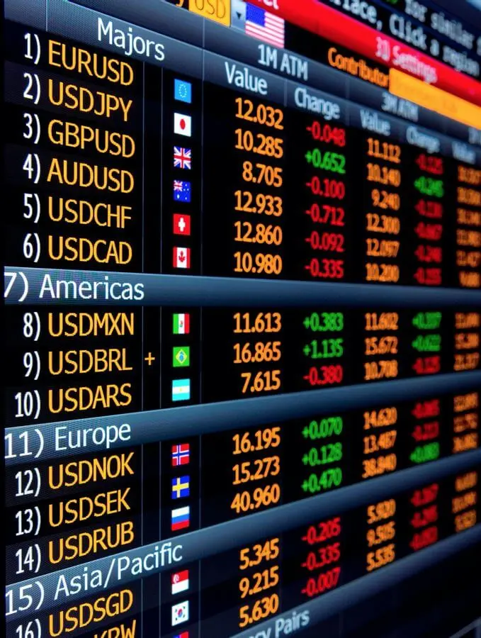 Digital Currency Rate Board | Clear View Systems Ltd.